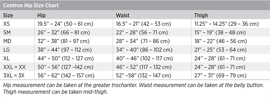 Centron Hip Size Chart – Breg, Inc.