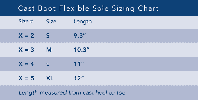 Cast Boot Flexible Sole – Breg, Inc.
