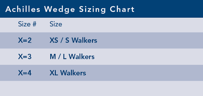 Achilles Wedges – Breg, Inc.